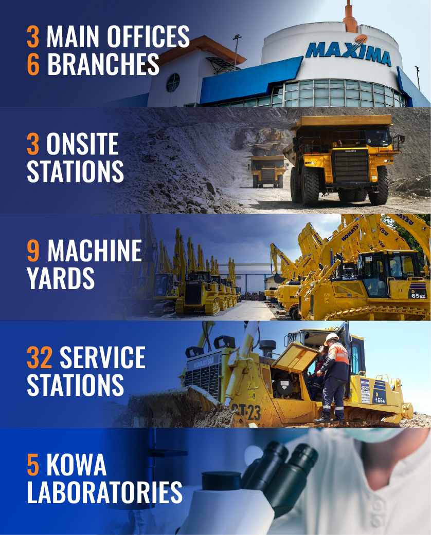 COVERAGE | Maxima Site